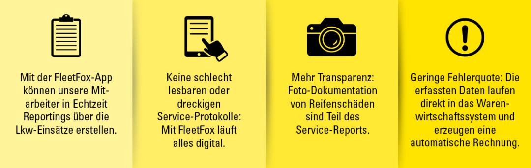 FleetFox – das digitale Reifenmanagement-System I Vergölst