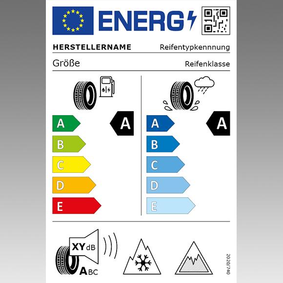EU-Reifenlabel erklärt: Kraftstoffeffizienz & mehr | Vergölst